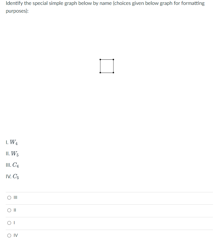 Identify the special simple graph below by name | Chegg.com