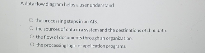 Solved A data flow diagram helps a user understandthe | Chegg.com