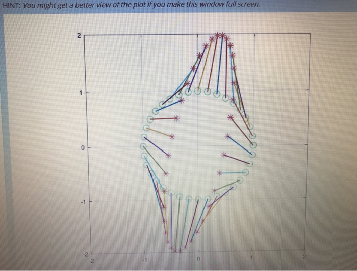 The figure below illustrates how sample points on | Chegg.com