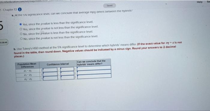 Solved Saved 12 - Chapter 13 The following output summarizes | Chegg.com