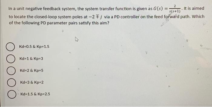 Solved In a unit negative feedback system, the system | Chegg.com