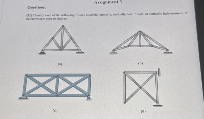 Solved Q1) Classify each of the following trusses as stable, | Chegg.com