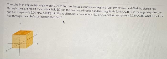Solved The cube in the figure has edge length 1.78 m and is | Chegg.com