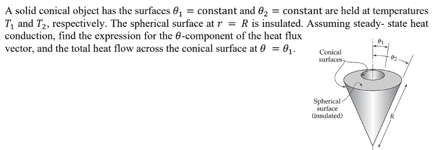 Solved A solid conical object has the surfaces θ1= ﻿constant | Chegg.com
