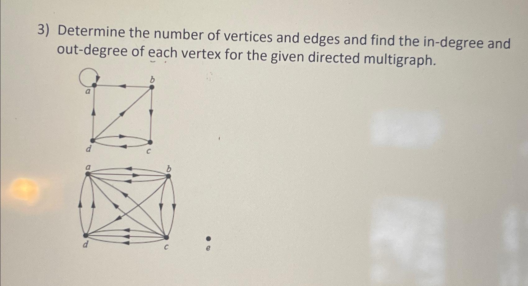 Solved Determine the number of vertices and edges and find | Chegg.com