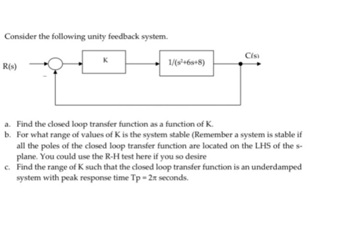 Solved Consider the following unity feedback system. K Cls) | Chegg.com