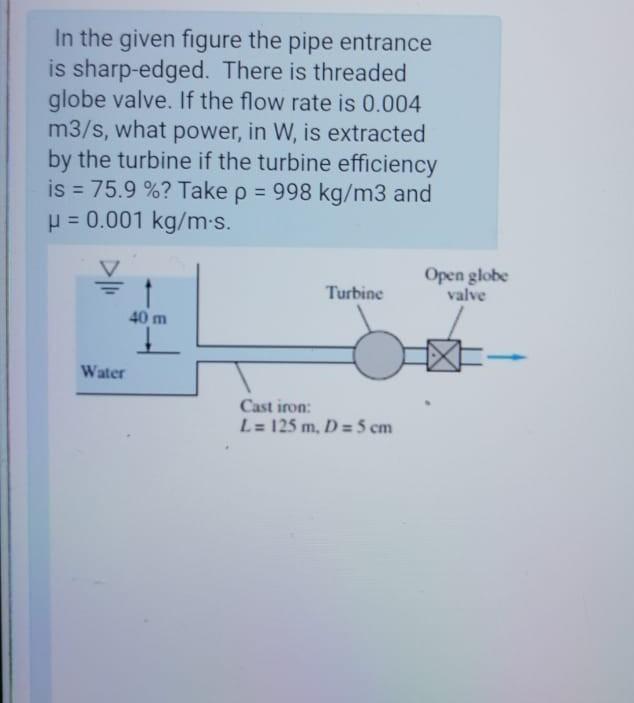 Solved In the given figure the pipe entrance is sharp-edged. | Chegg.com