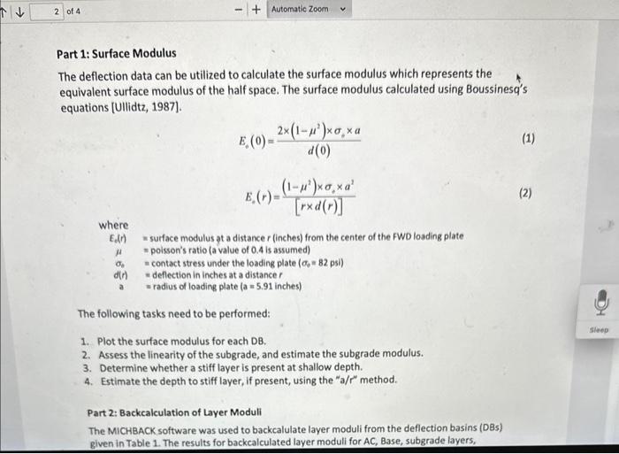 The main objective of this group of exercises is to | Chegg.com