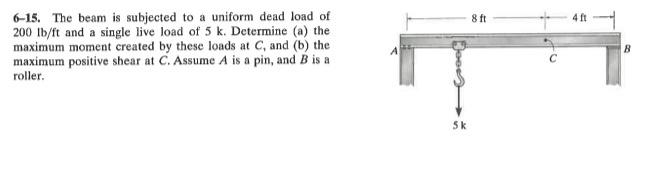 Solved 6-15. The beam is subjected to a uniform dead load of | Chegg.com