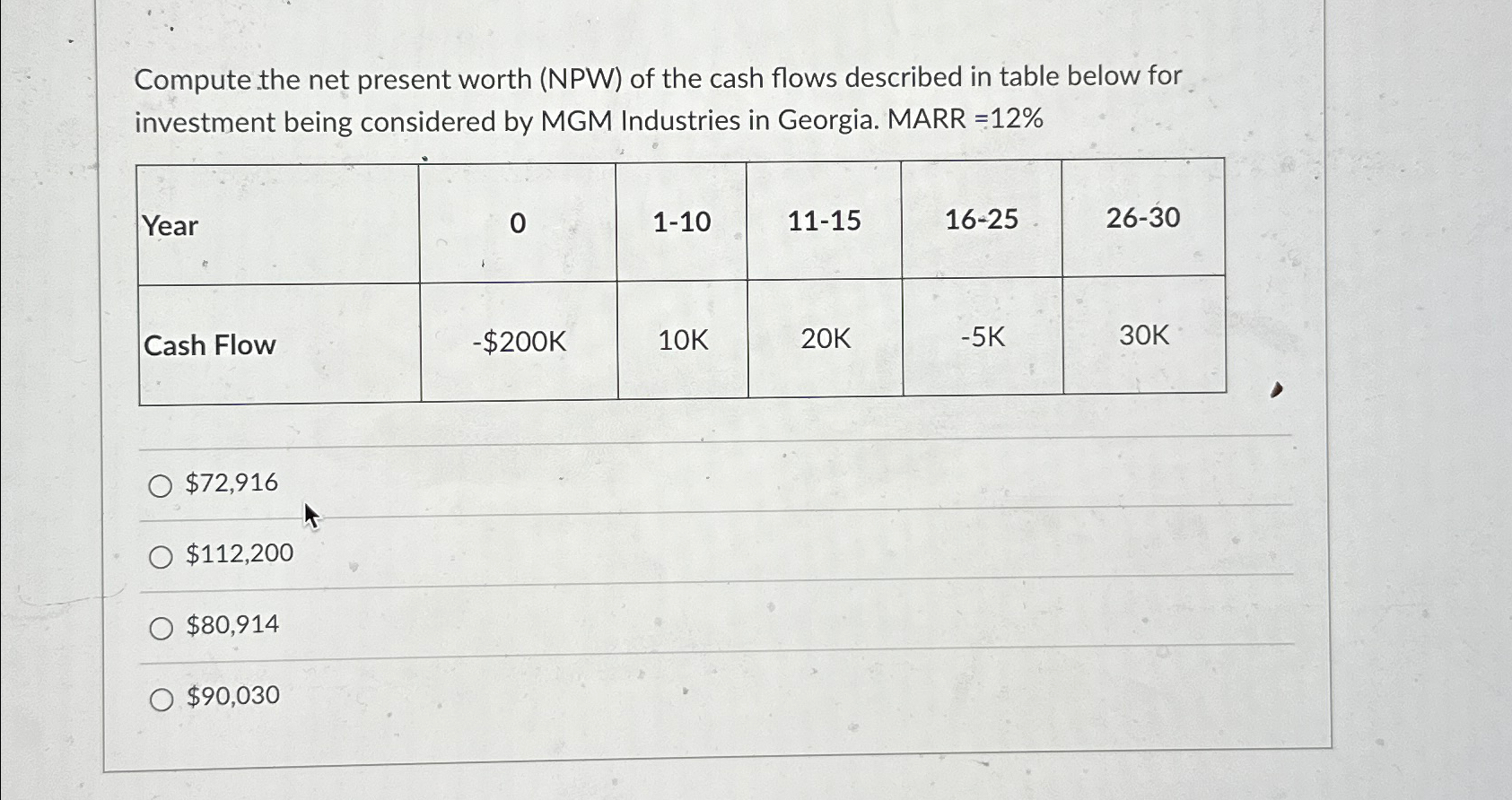 Solved Compute the net present worth (NPW) ﻿of the cash | Chegg.com