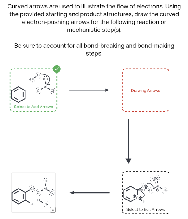 Solved Curved arrows are used to illustrate the flow of | Chegg.com