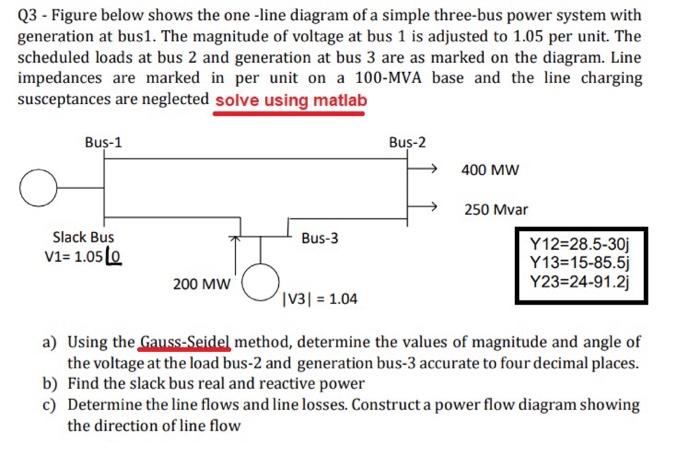 Solved Q3 - Figure below shows the one -line diagram of a | Chegg.com