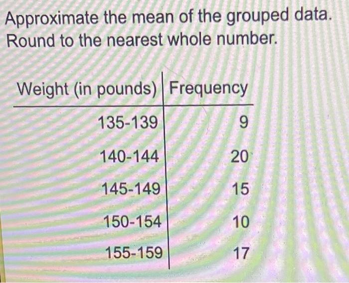 Solved approximate the mean of the grouped data. round to | Chegg.com