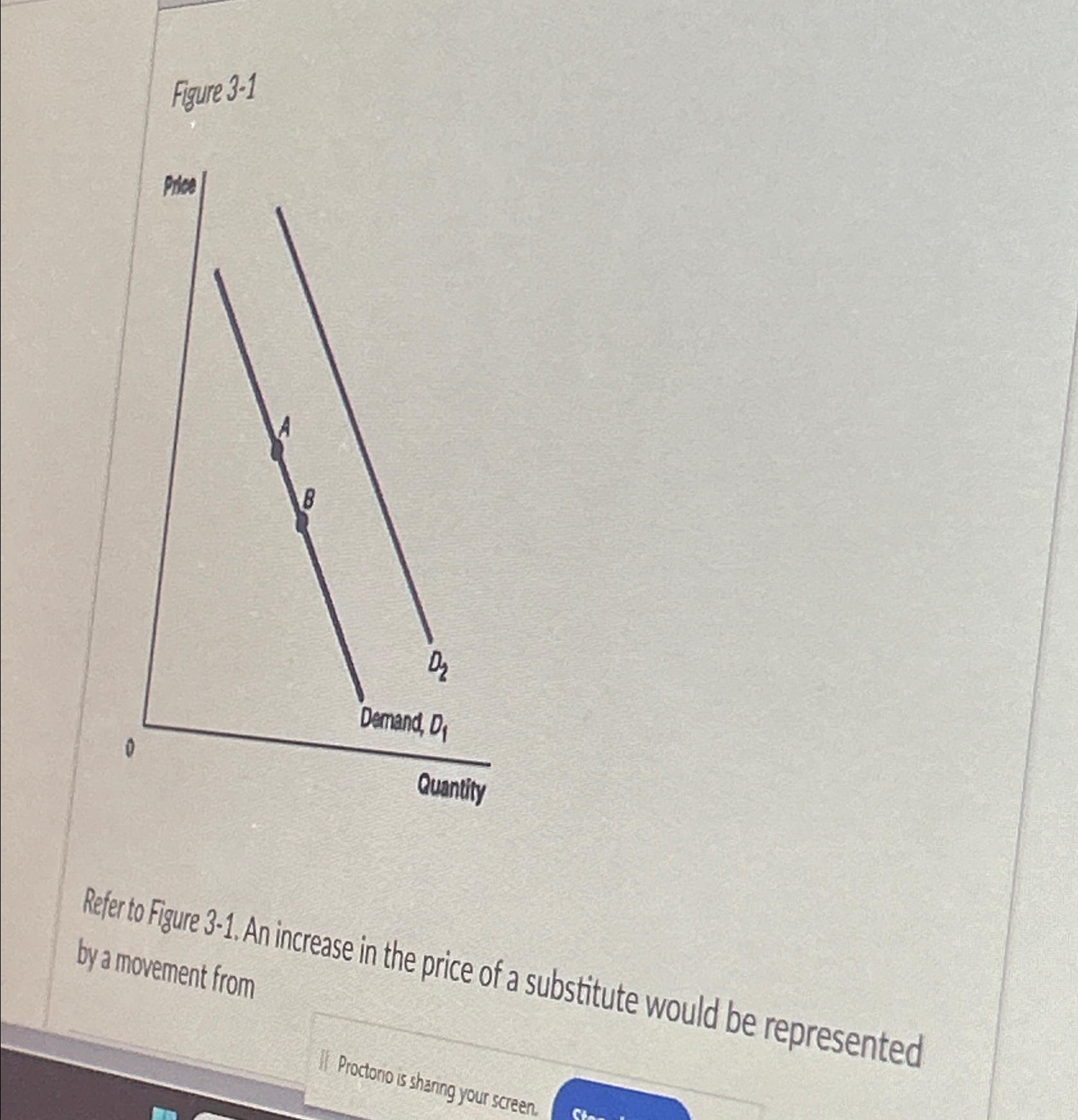 Solved Figure 3-1Refer to Figure 3-1. ﻿An increase in the | Chegg.com