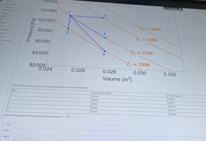 Solved −2495 Q. 411 −4t6j | Chegg.com