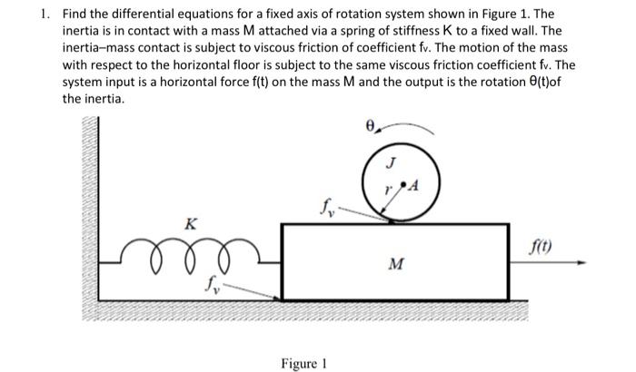 Solved 1. Find the differential equations for a fixed axis | Chegg.com
