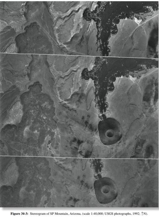 Solved - SP Mountain (35∘34∘56′′N,111∘37′55′′W ), a basaltic | Chegg.com