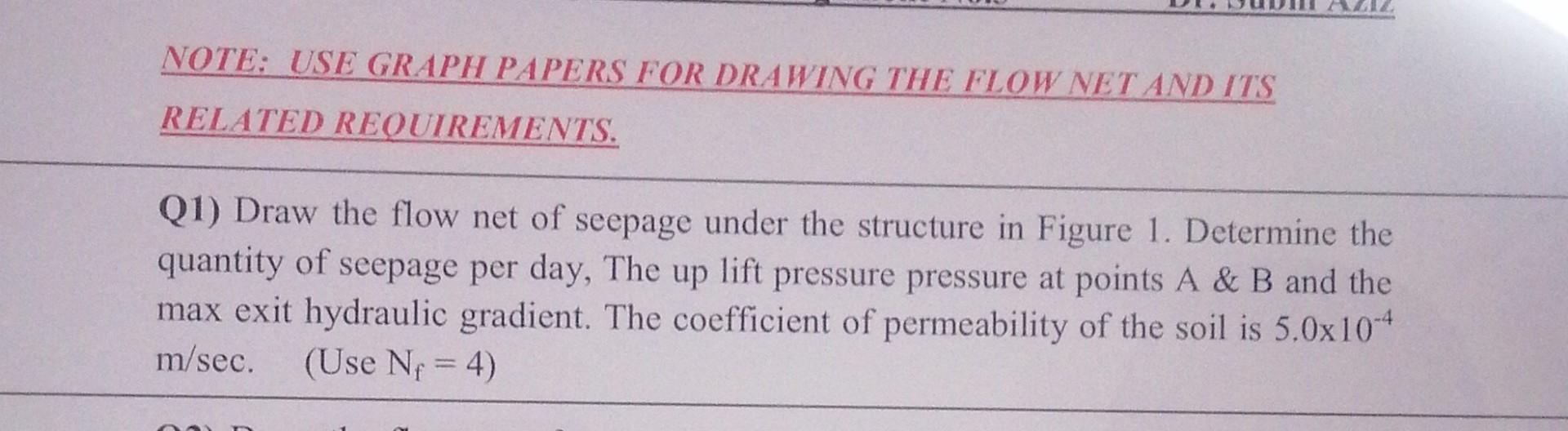 NOTE: USE GRAPH PAPERS FOR DRAWING THE FLOW NET AND | Chegg.com