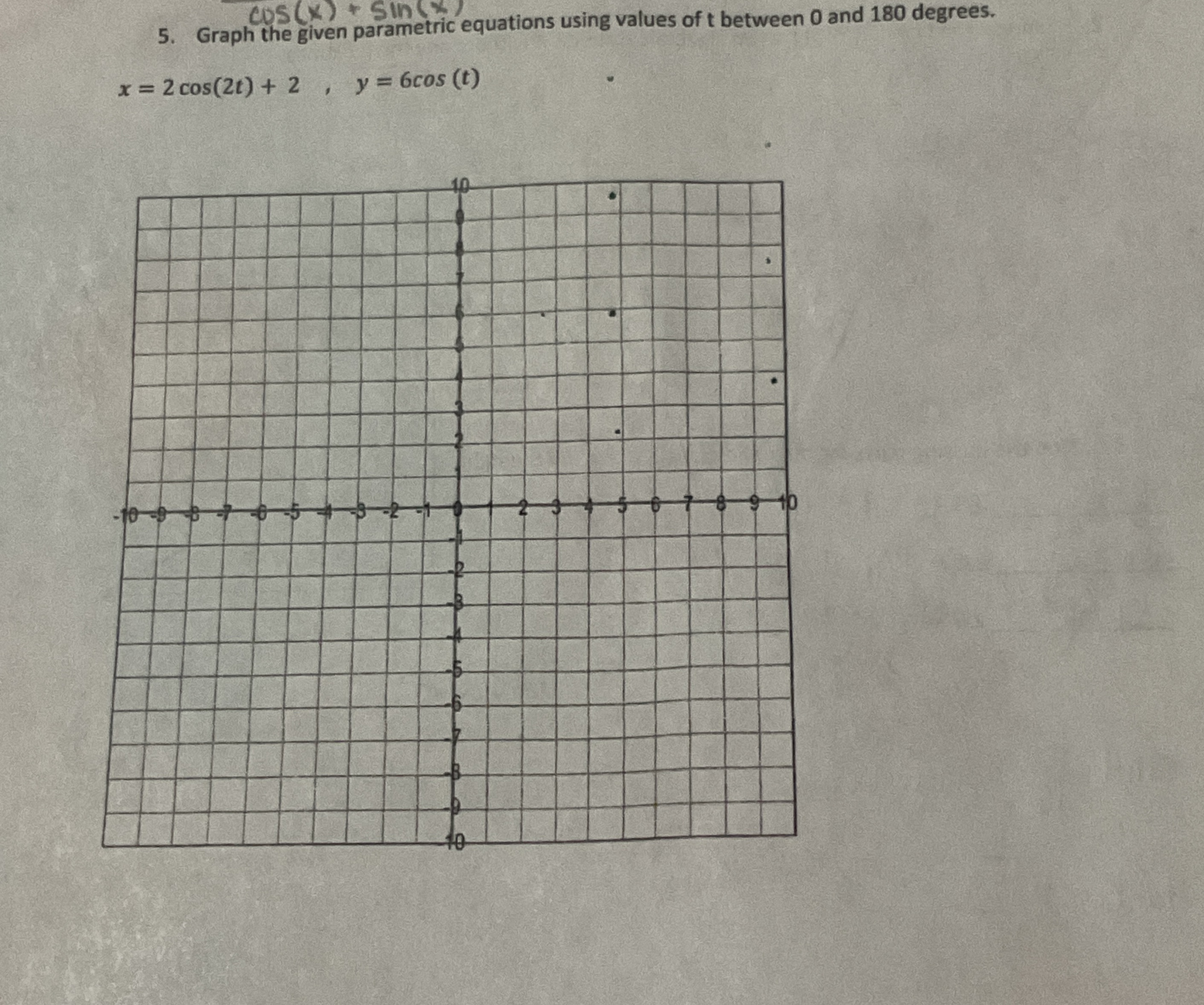 Solved Graph the given parametric equations using values of | Chegg.com