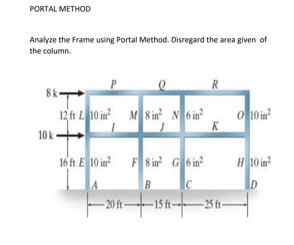 Solved PORTAL METHOD Analyze the Frame using Portal Method. | Chegg.com