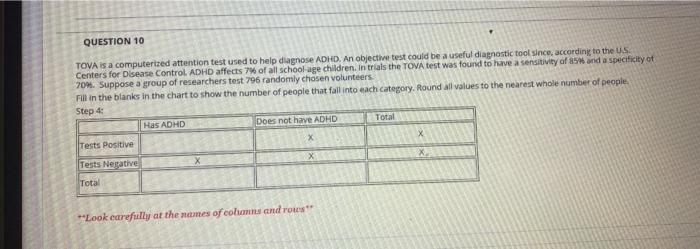 Solved QUESTION 10 TOVA is a computerized attention test | Chegg.com