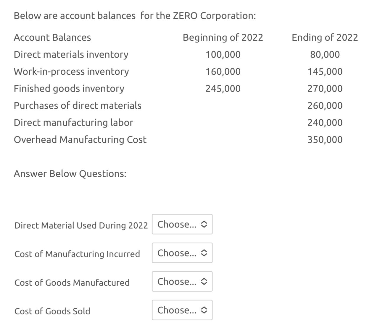 Solved Below are account balances for the ZERO | Chegg.com