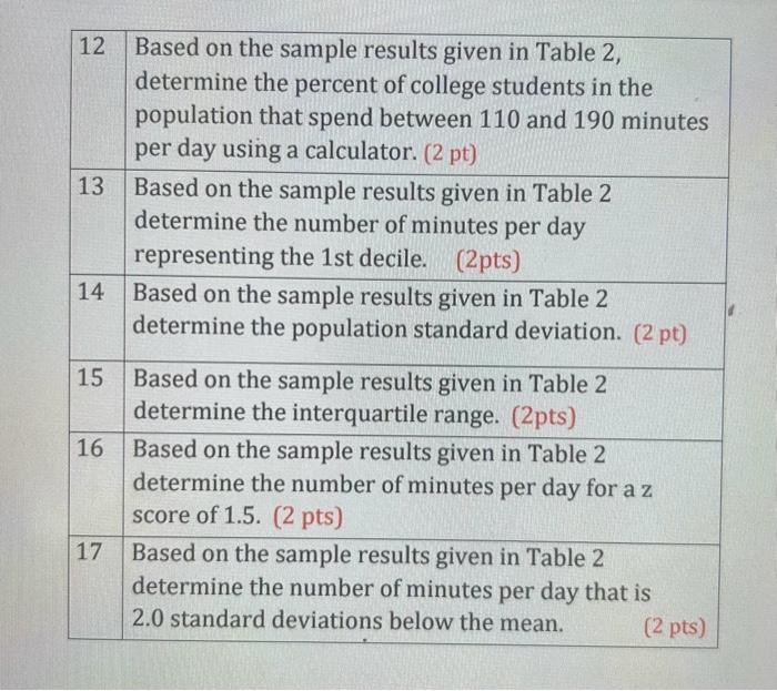 Solved Problem B Total Points =16 pts A population of 1000 | Chegg.com