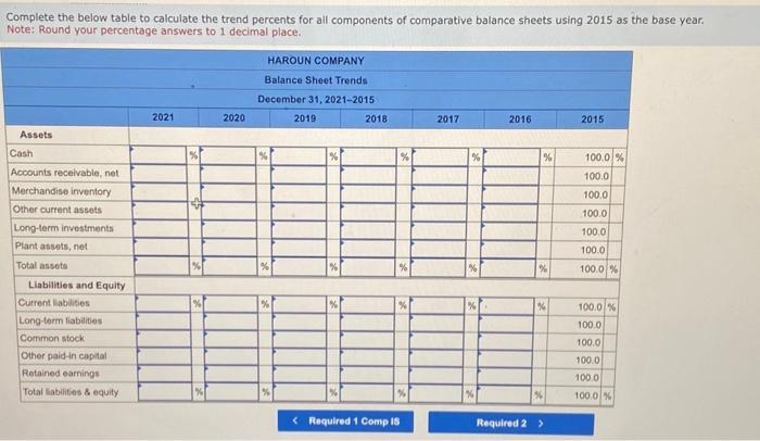 Solved Complete the below table to calculate the trend | Chegg.com