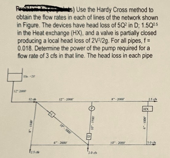 Solved help please: use hardy cross method, need solution | Chegg.com