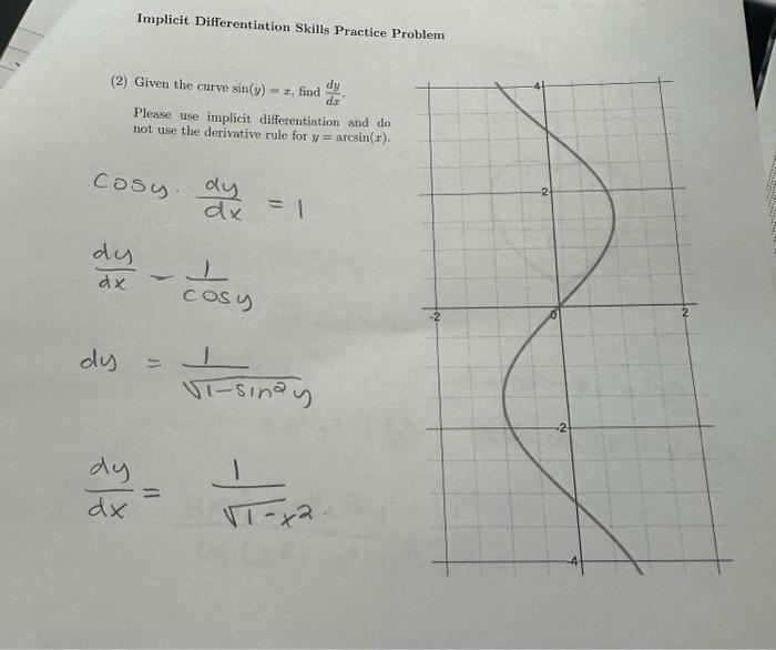 Solved Implicit Differentiation Skills Practice Problem (2) | Chegg.com
