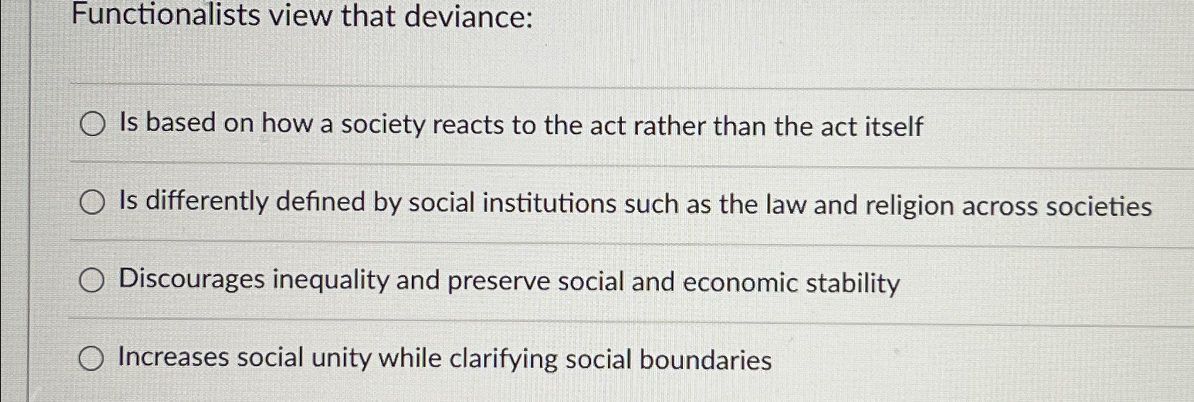 Solved Functionalists view that deviance:Is based on how a | Chegg.com