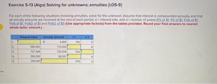 Solved Exercise 5-13 (Algo) Solving for unknowns; annuities | Chegg.com