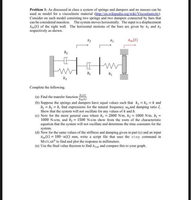 Solved Problem 1: As discussed in class a system of springs | Chegg.com
