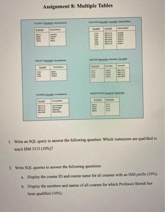 Solved IMPORTANT PLEASE READ**there are TWO PICTURES to this | Chegg.com