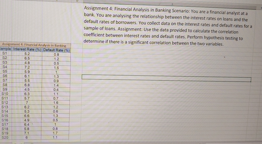 Solved Assignment 4: Financial Analysis in Banking Scenario: | Chegg.com