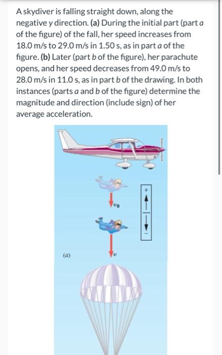 Solved A skydiver is falling straight down, along the | Chegg.com