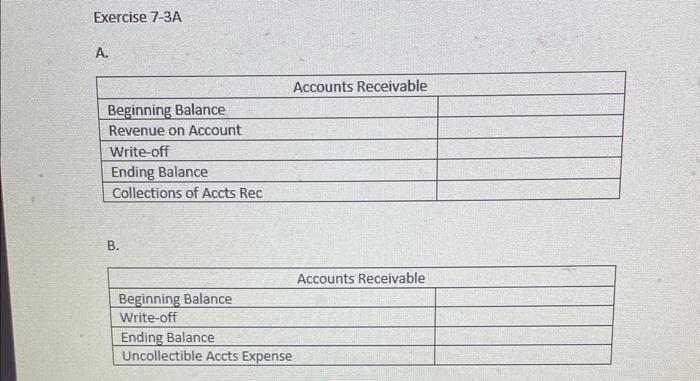 Solved Exercise 7-3A Analyzing account balances for & | Chegg.com