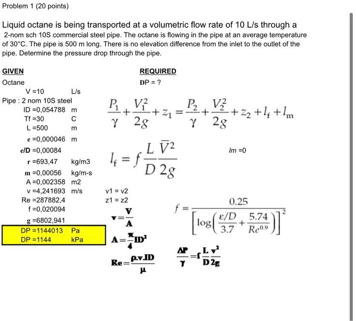 Solved Liquid octane is being transported at a volumetric | Chegg.com