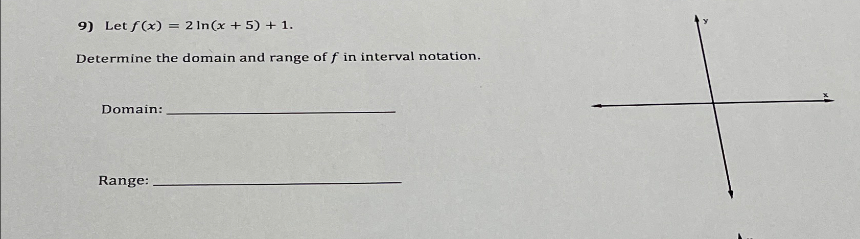 Solved Let f(x)=2ln(x+5)+1.Determine the domain and range of | Chegg.com