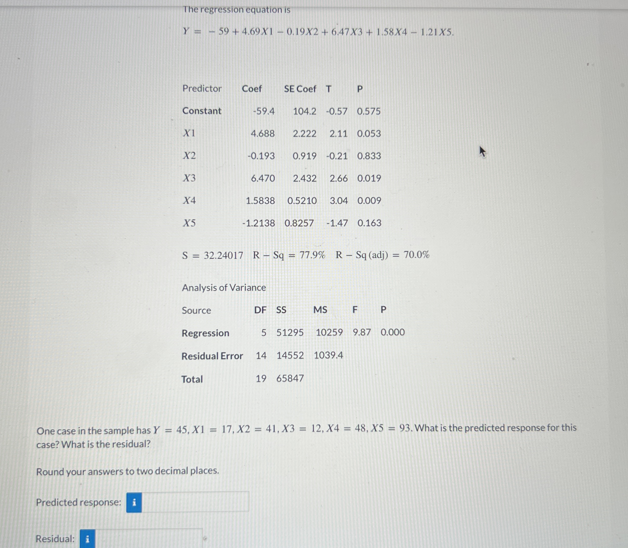 Solved The regression equation | Chegg.com