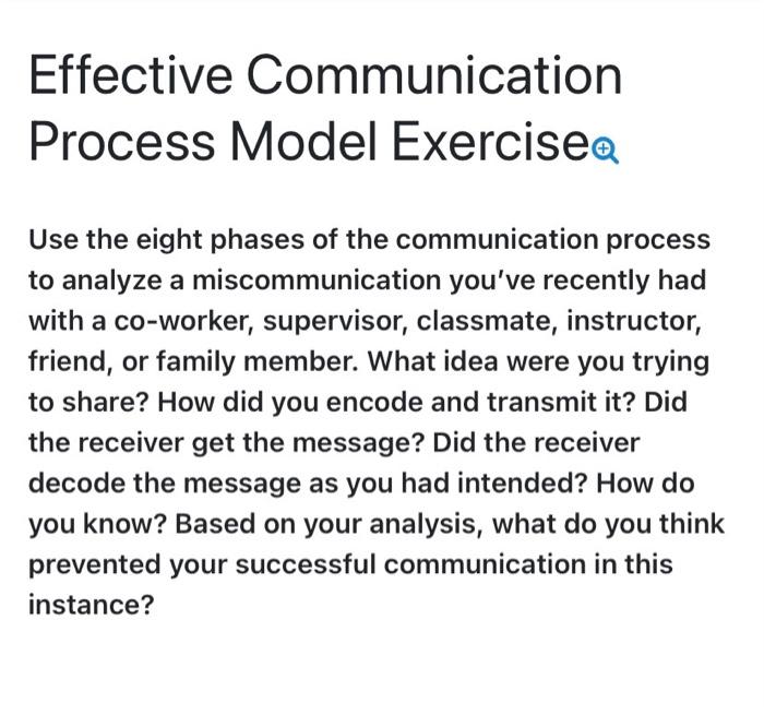 Solved Effective Communication Process Model Exercisea Use | Chegg.com