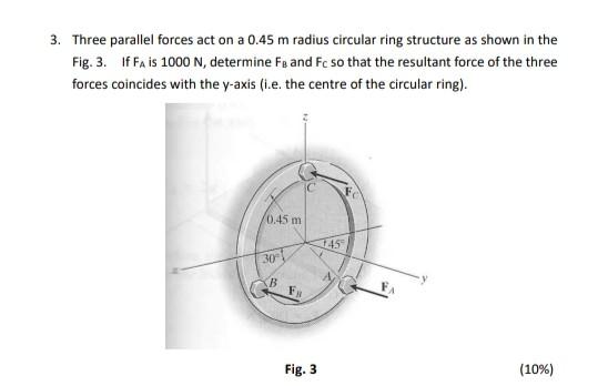 Solved 3. Three parallel forces act on a 0.45 m radius | Chegg.com