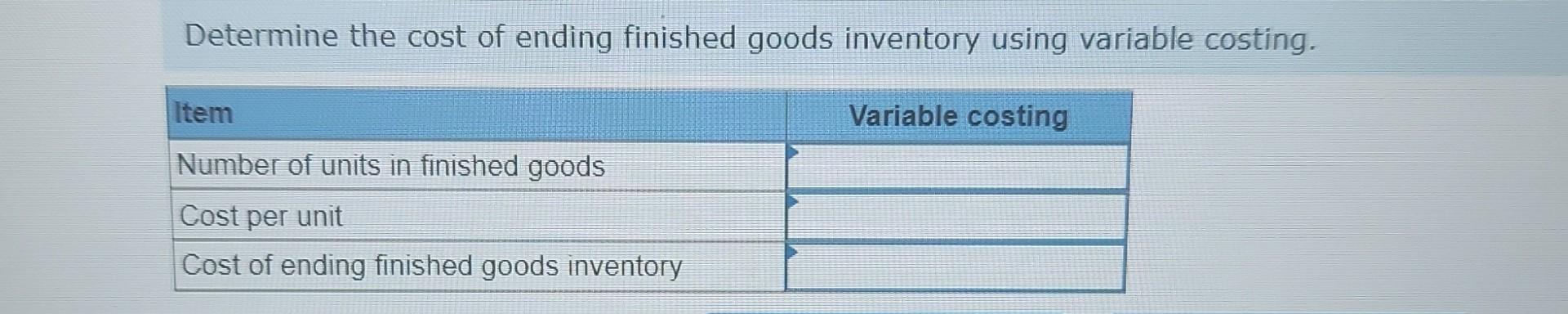 Solved Variable Manufacturing Costs Direct Materials - | Chegg.com