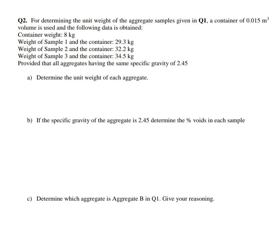 Solved Q2. For determining the unit weight of the aggregate | Chegg.com