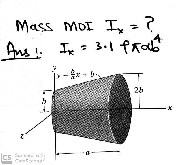Solved Mass Moi Ix = ? Ans! Ix = 3.1 Praha -X cs Scanned | Chegg.com