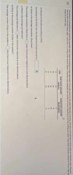 Solved todiay is a work day. a) Sequence the jobs according | Chegg.com
