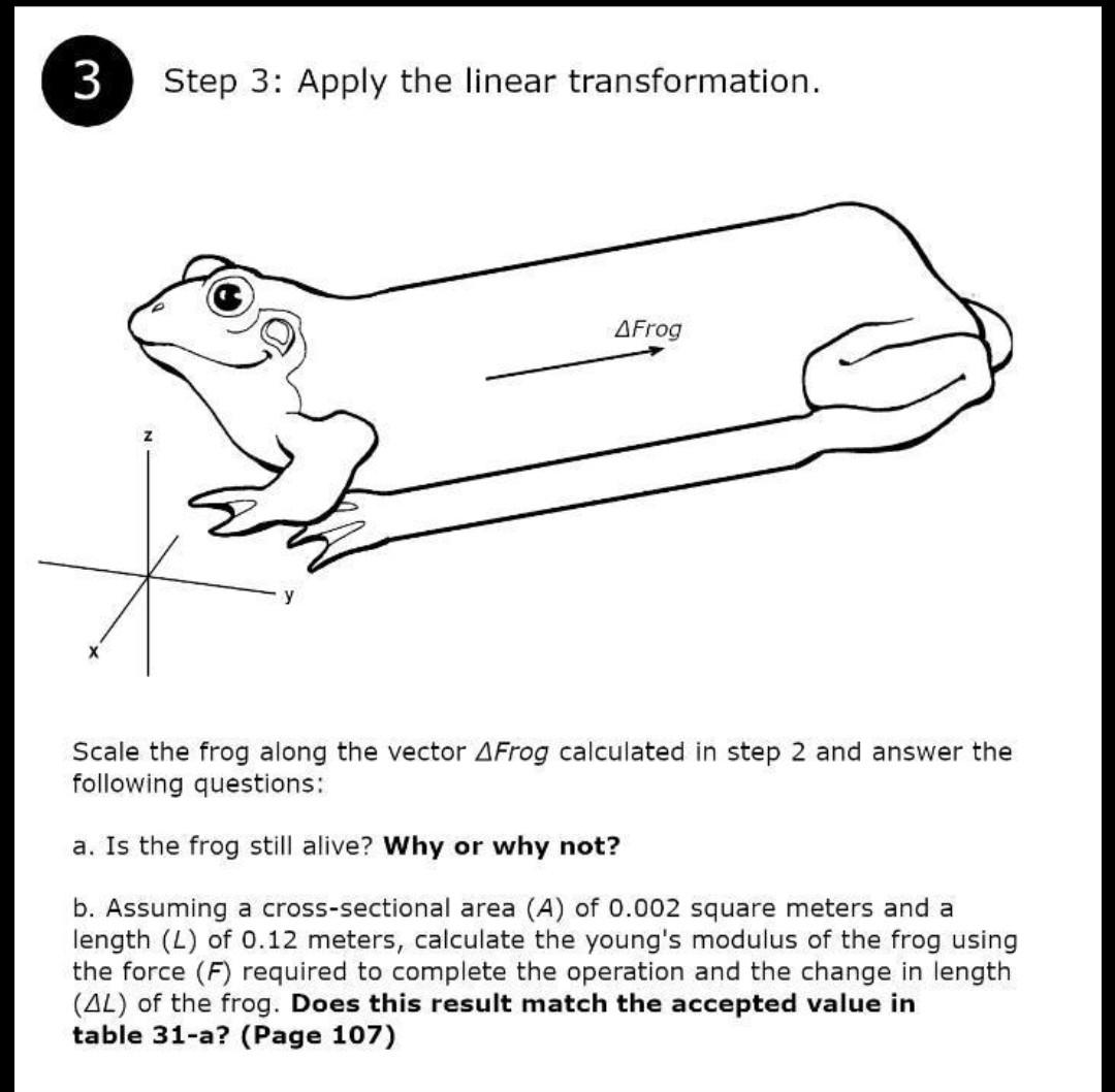 Solved 3 Step 3: Apply the linear transformation. AFrog | Chegg.com