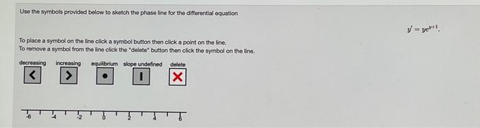 Solved Use the symbols provided below to sketch the phase | Chegg.com
