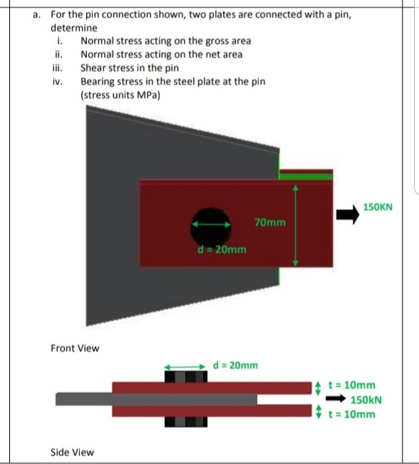 Solved a. For the pin connection shown, two plates are | Chegg.com