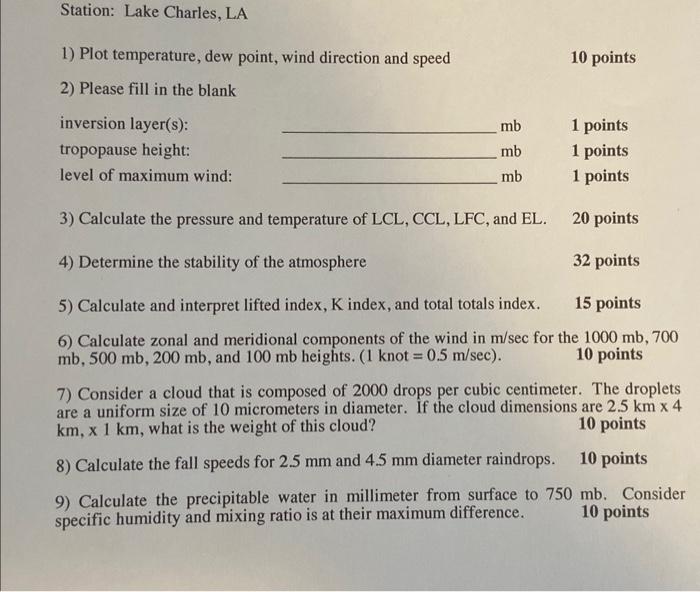 Solved 1) Plot temperature, dew point, wind direction and | Chegg.com